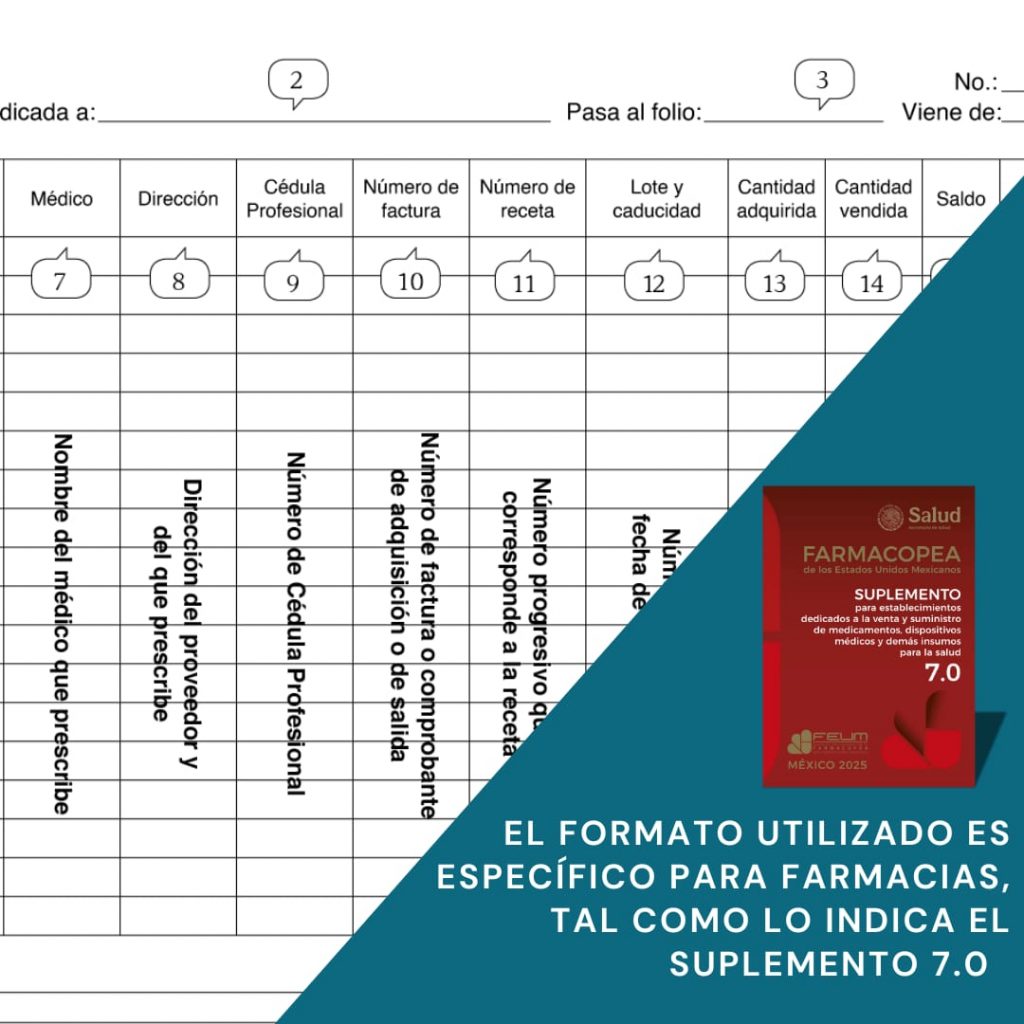 Libro de Control 200 folios para Farmacias - Asesores Químicos.